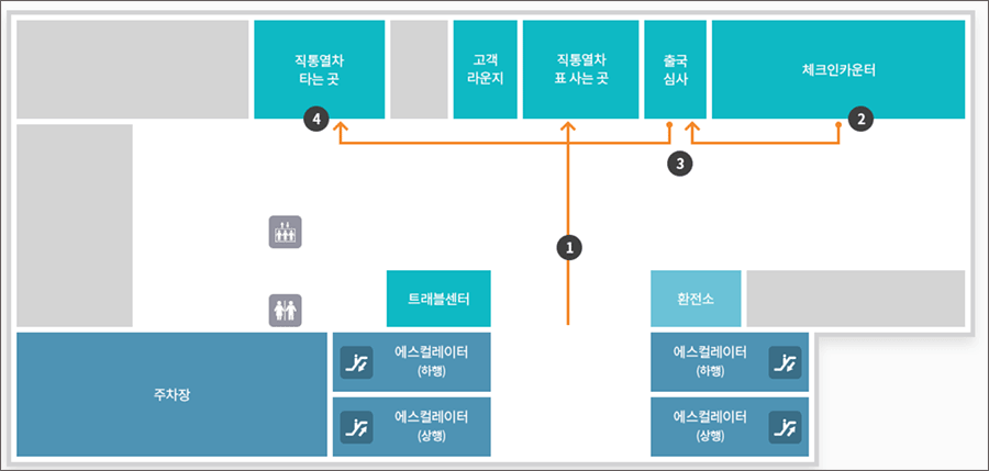 서울역 도심공항터미널 시간 줄여주는 7가지 방법 사진과 정리 - WIYP