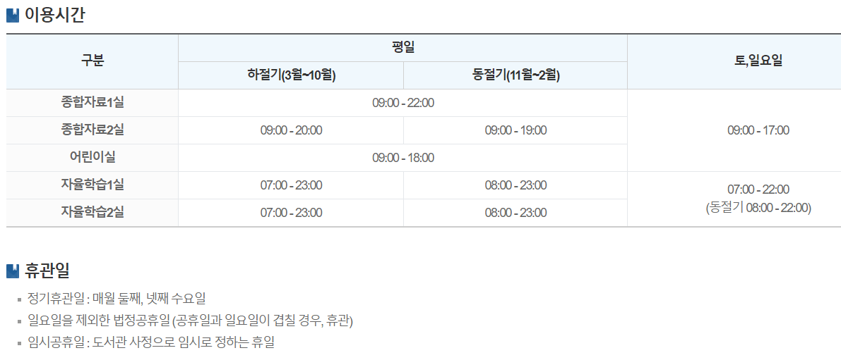 동대문 도서관 열람실 이용시 유용한 5가지 - WIYP