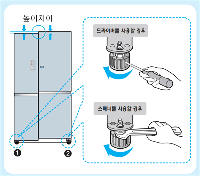 양문형 냉장고 옮기기 4가지 절차 및 비용 단가표 - WIYP