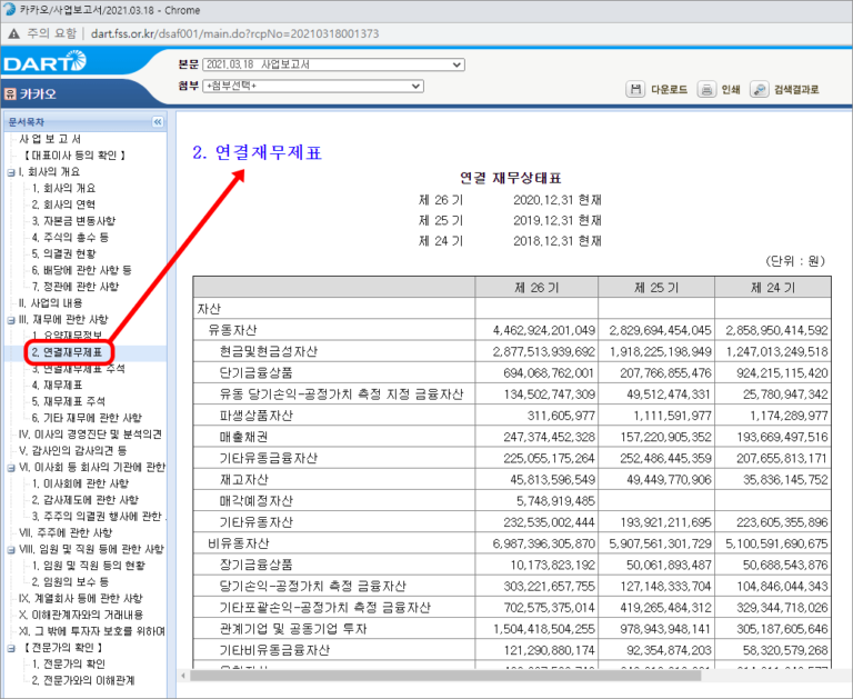 주식 재무제표 사이트? 6가지에서 편리하게 조회! - WIYP